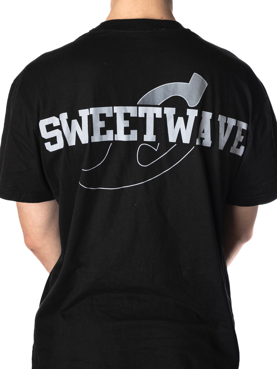 Producten – Sweetwave Gymwear